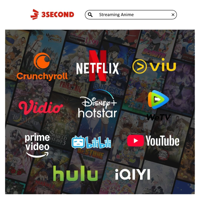 12 Platform Streaming Anime Sub Indo Resmi, Ada yang Gratis! - 3Second